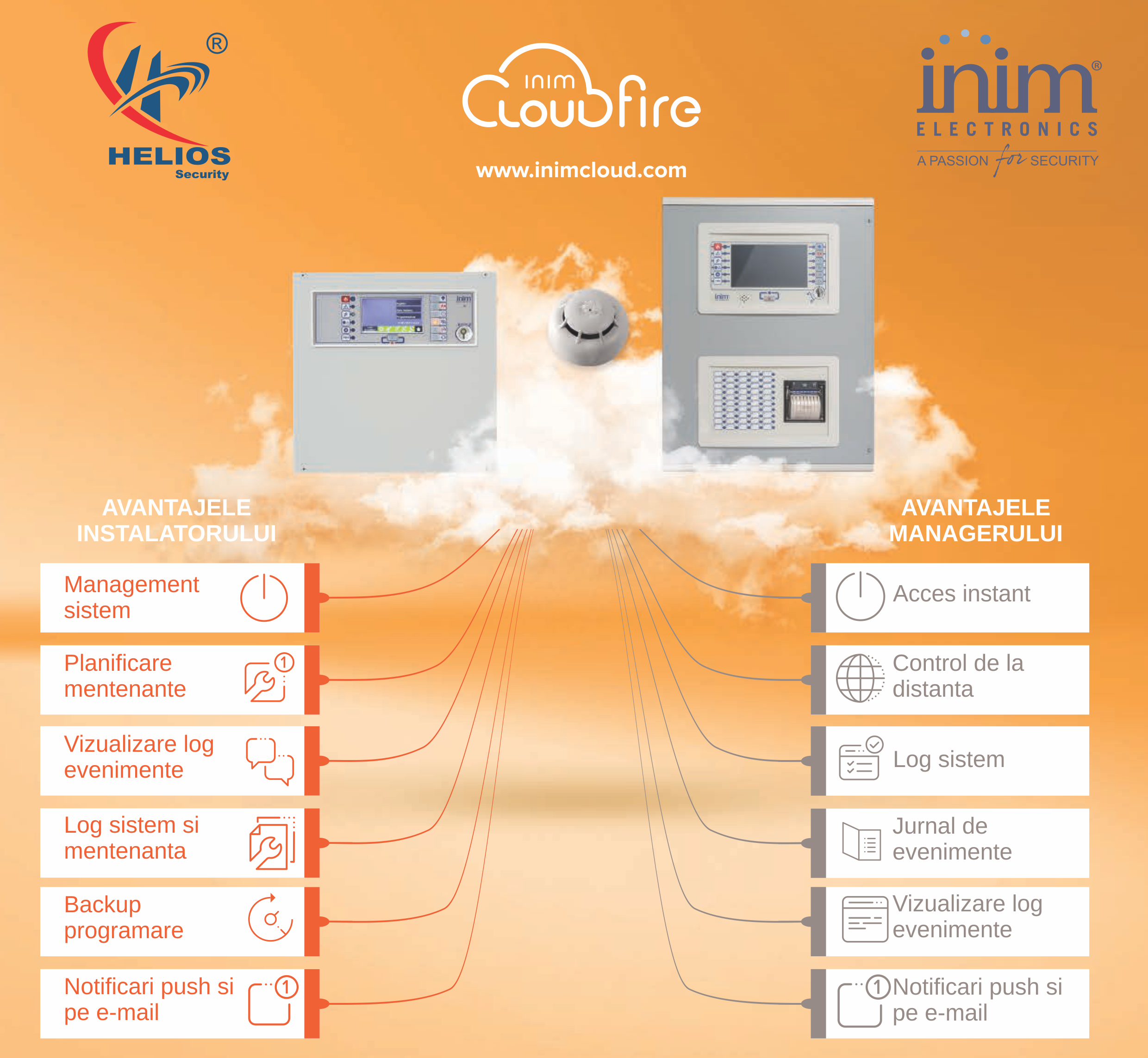 Inim Fire Cloud by Verifies Security - Securitate in Romania